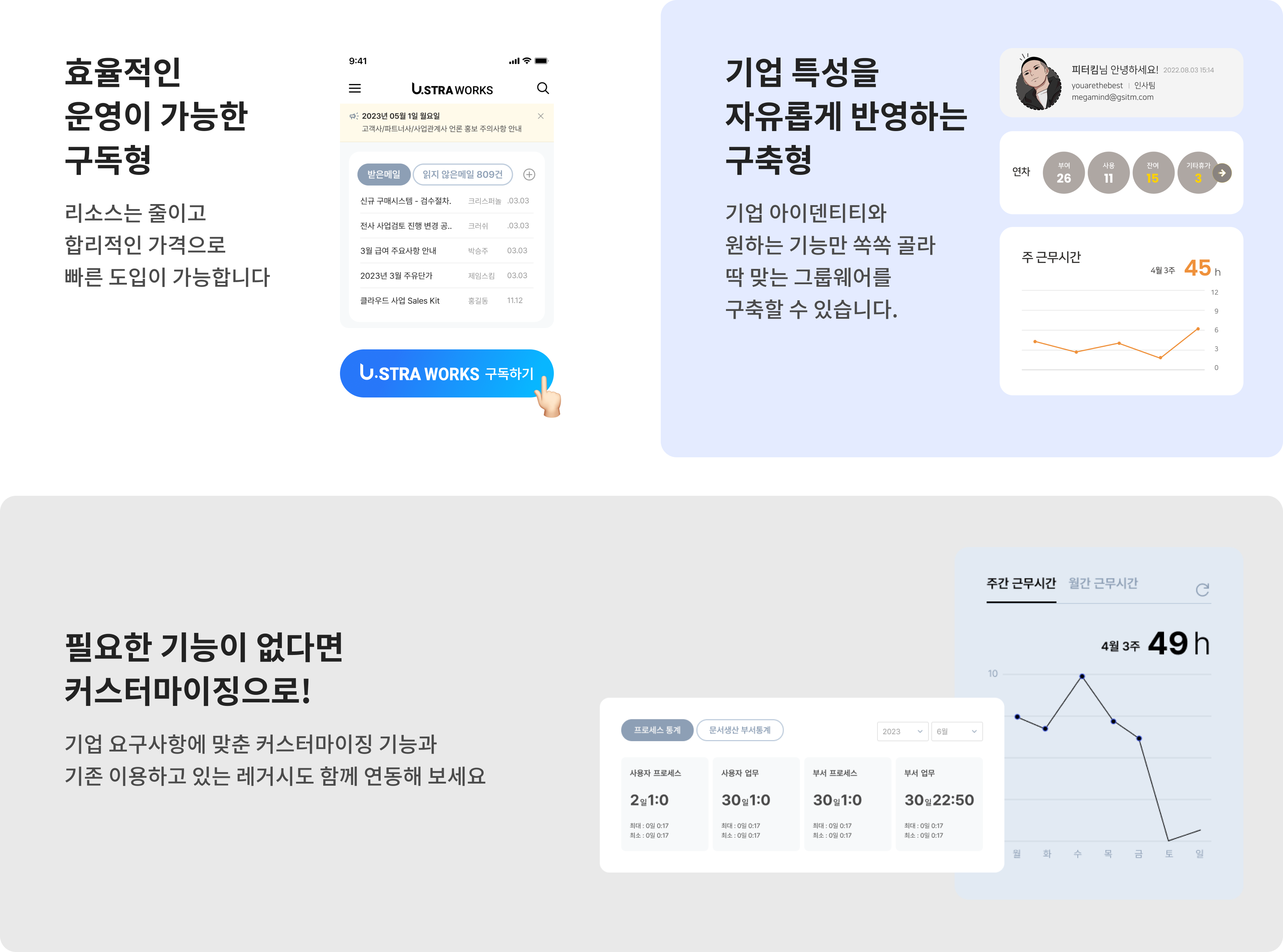 U.STRA WORKS - 유스트라