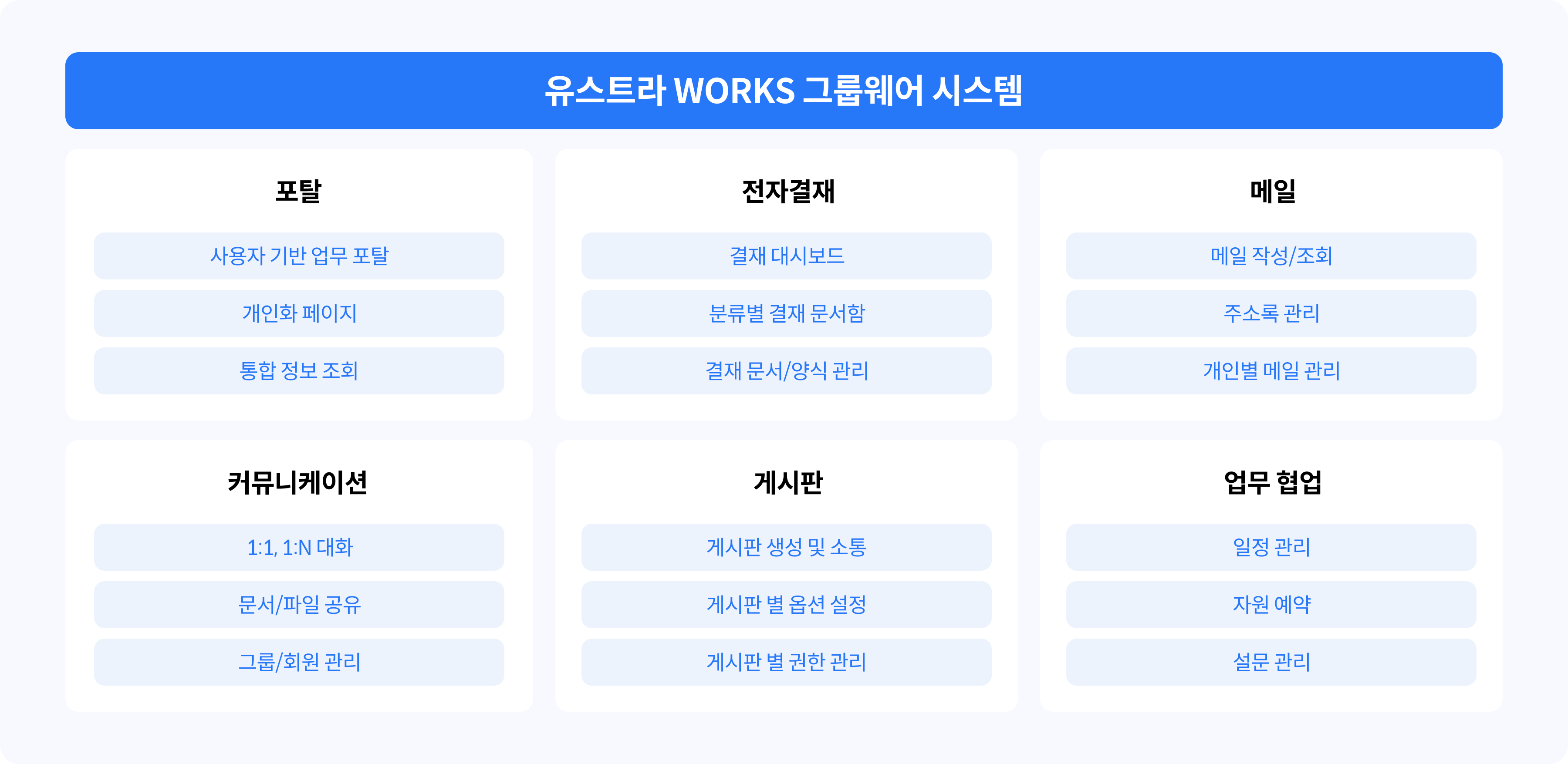 U.STRA WORKS - 유스트라