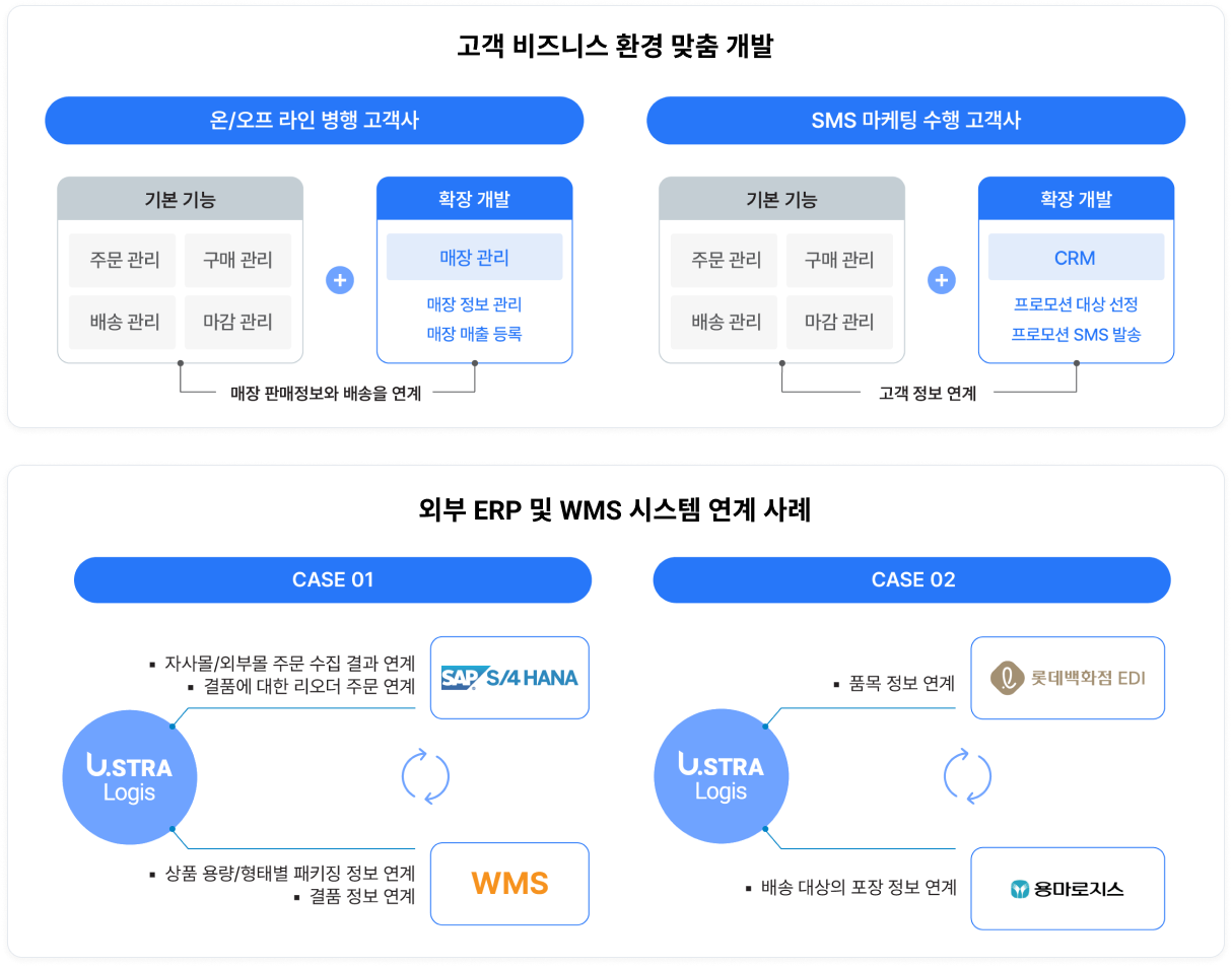 U.STRA Logis - 유스트라